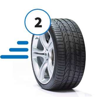 Buy Tires Online | Best Tire Brands | Tirebuyer
